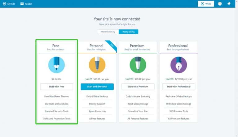 Simple Blog Setup Guide with Step-By-Step Directions - Financial Panther