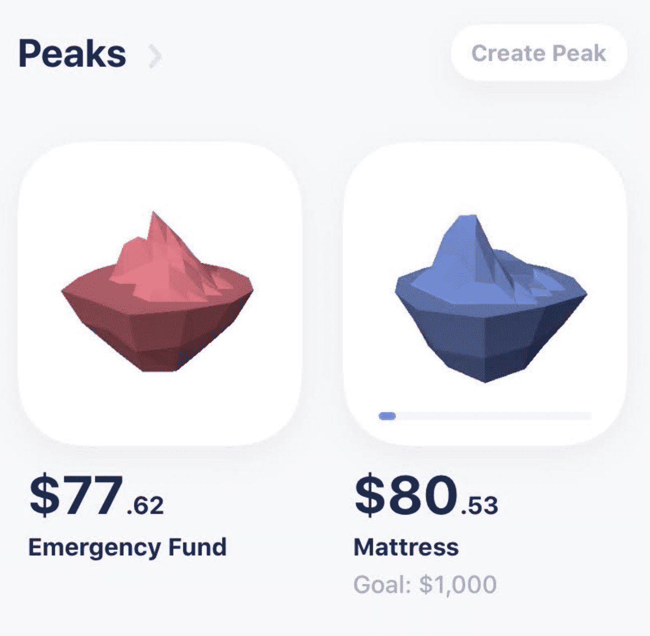 Peak Money App Review - A Free Goal-Based Savings App (And The Best ...